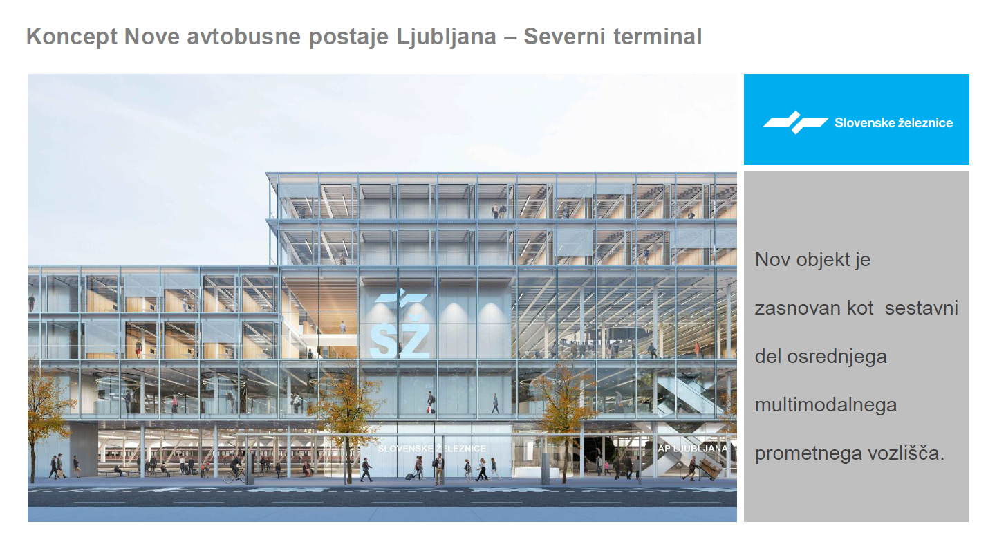 Projekt Gradnje nove avtobusne postaje Ljubljana - Slovenske Železnice