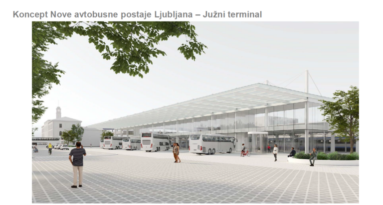 Projekt Gradnje nove avtobusne postaje Ljubljana - Slovenske Železnice